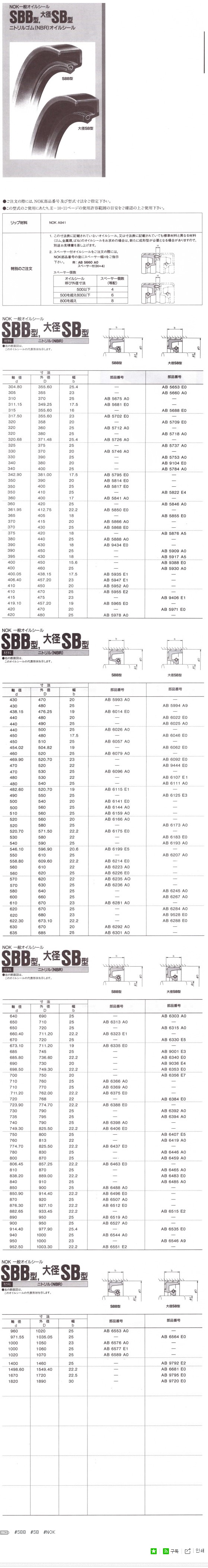 한국특수씰링 > NOK(오일씰) > SBB,SB,NOK